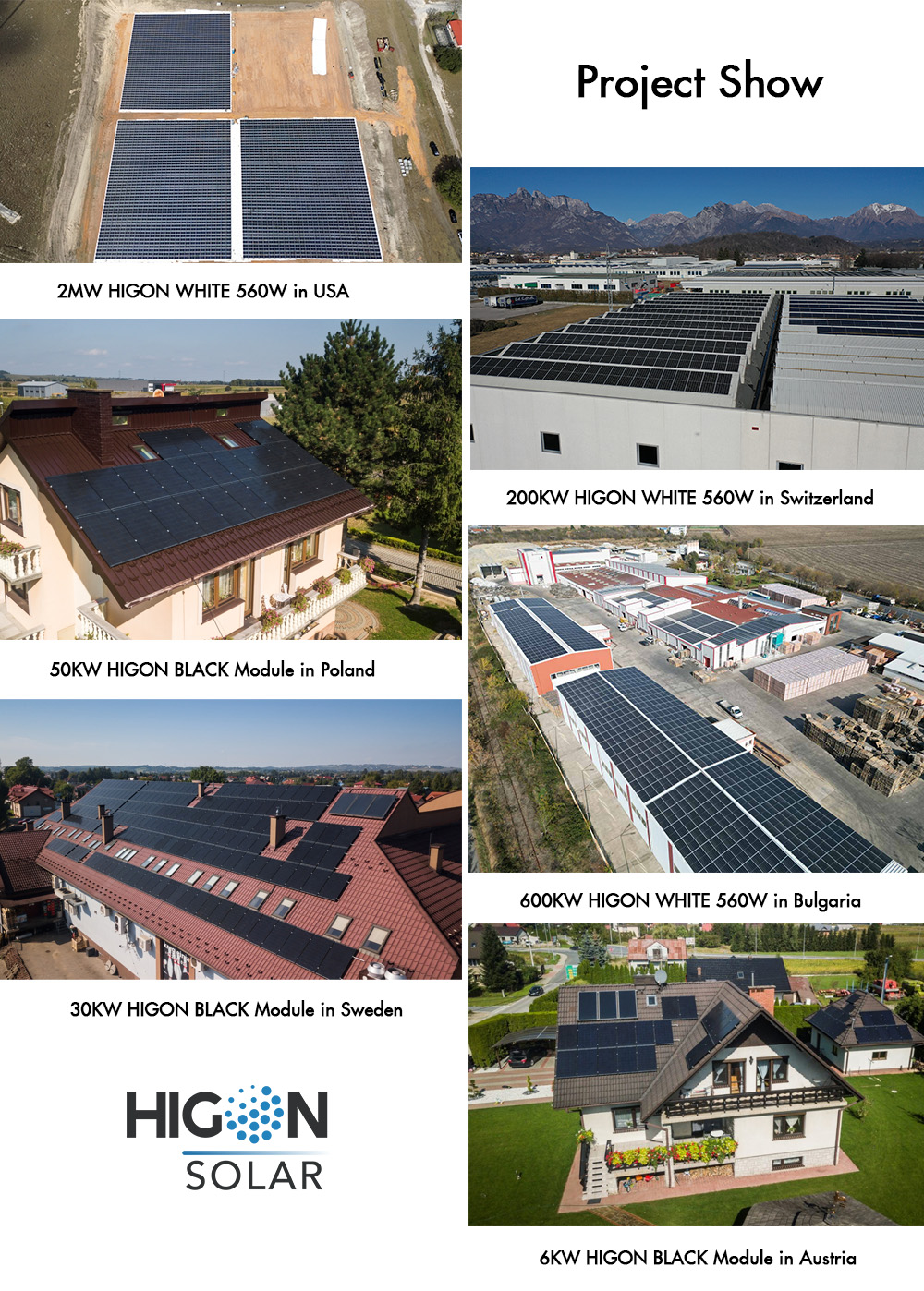 Higon High Efficiency 670W 680W 132cells Solar Module For Commercial ...